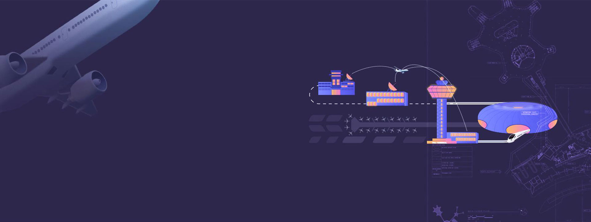 Airport Operation Center, Airport Operations Control Center, AOC ...