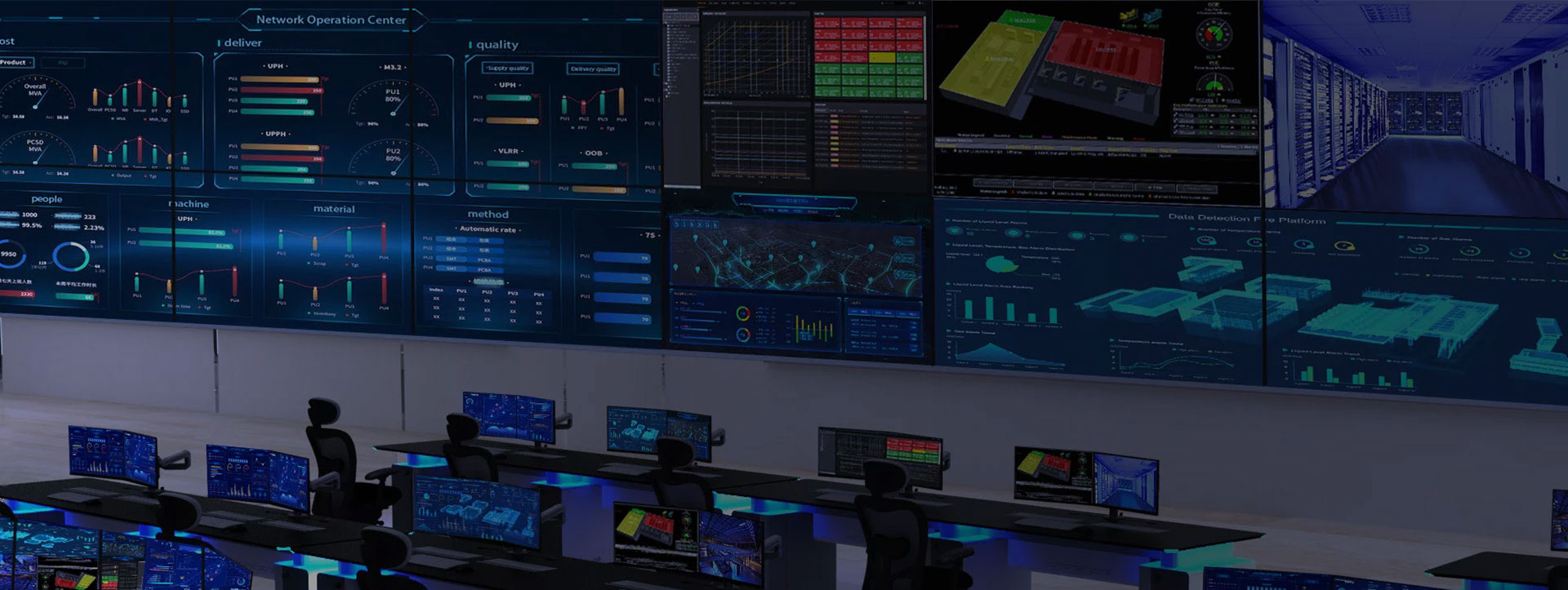 Cyber Security Operations Center, Security Operation Center, SOC Solution | AVCiT