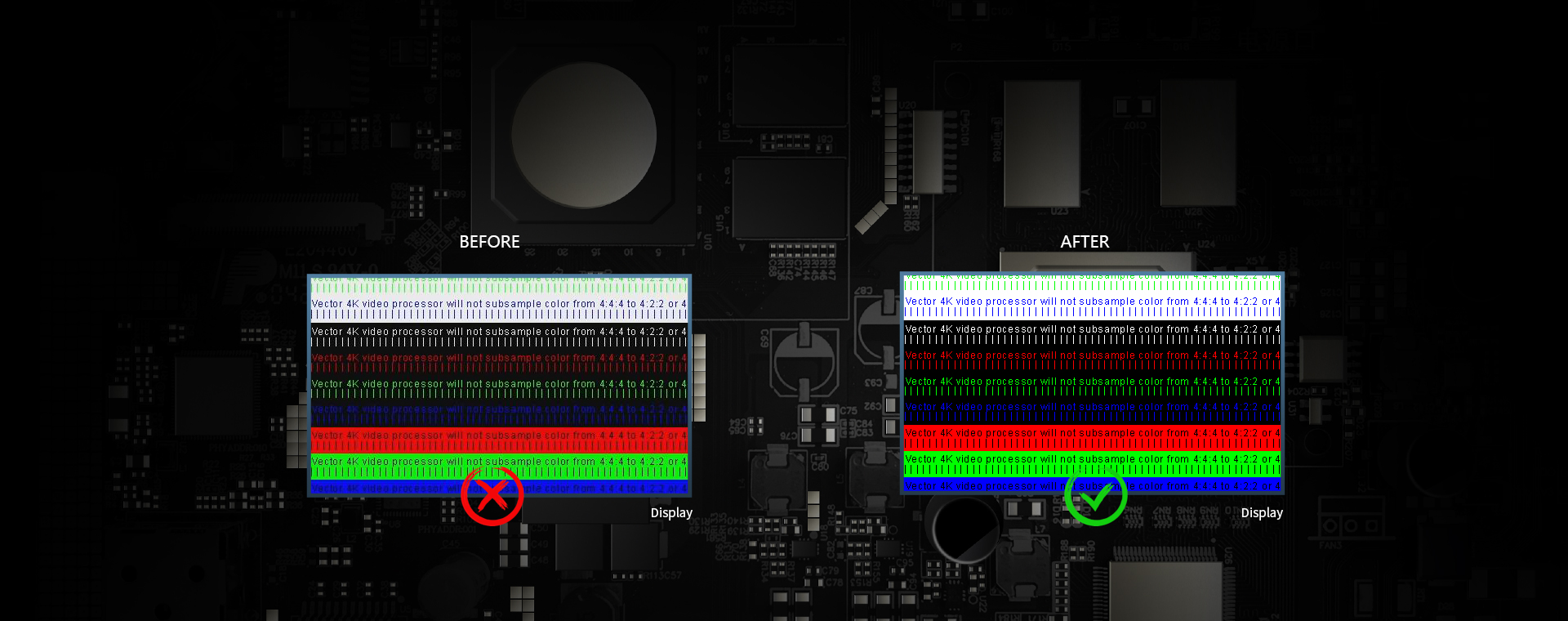 Video Wall Matrix Controller, Multi Monitor Controller, Led Video Wall ...