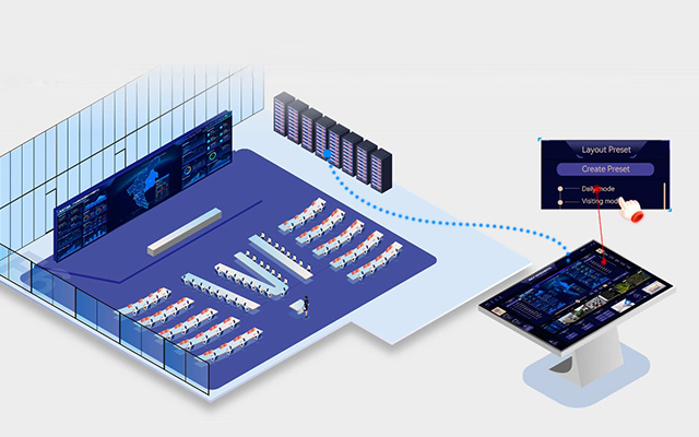 Control Room Solutions, Command Center Video Wall, Control Room Video ...